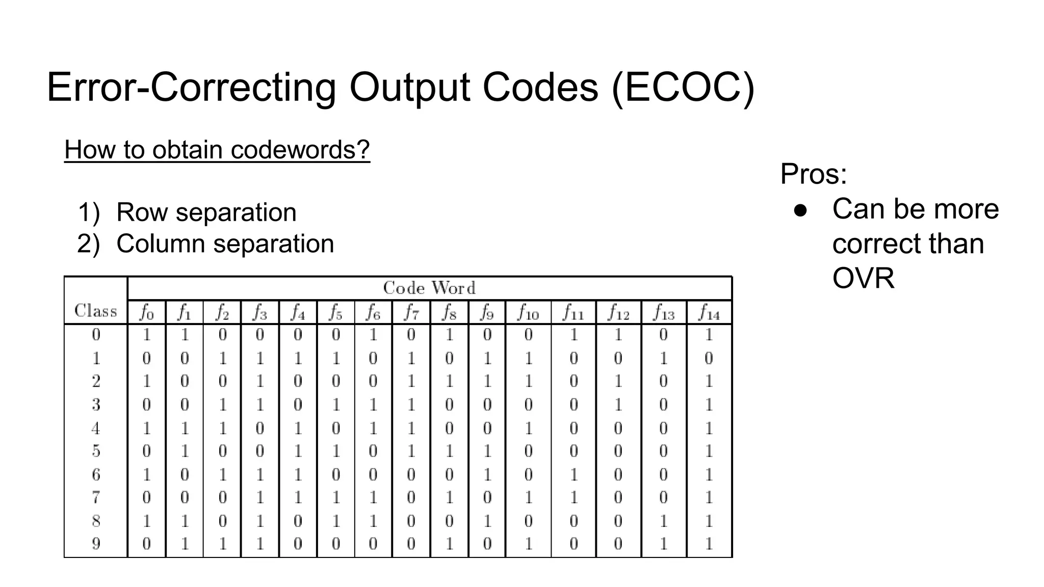 Linear Models And Multiclass Classification Pptx Computing Technology And Computing
