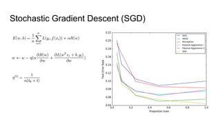 Linear models and multiclass classification | PPTX