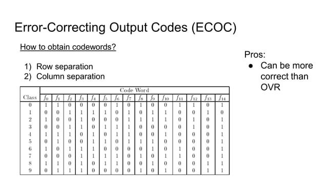 Linear models and multiclass classification | PPTX | Computing ...