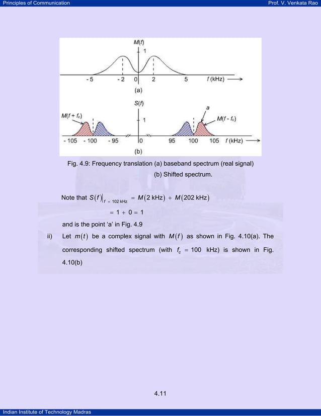 Linear modulation | PDF