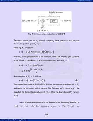 Linear modulation | PDF