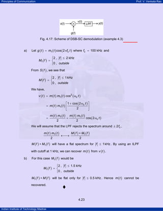 Linear modulation | PDF