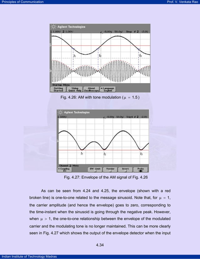 Linear modulation | PDF