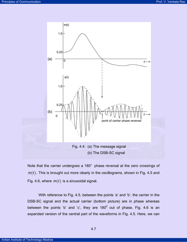 Linear modulation | PDF