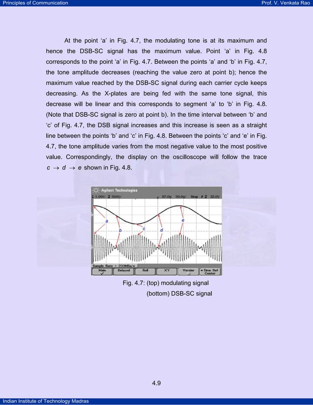 Linear modulation | PDF