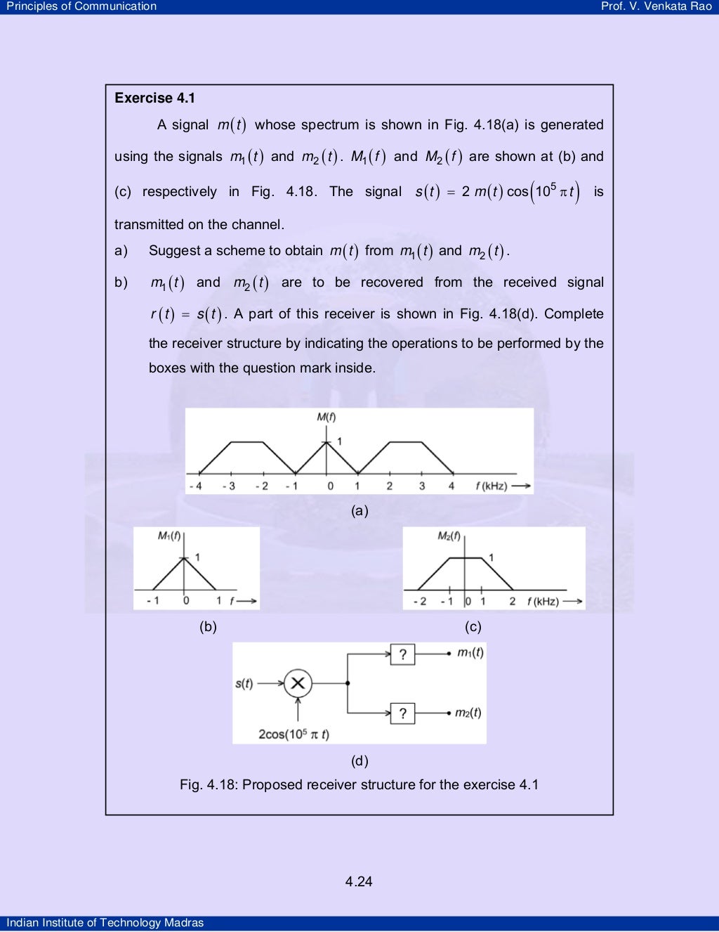 Linear Modulation