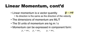 Linear Momentum and Collision_spp.pptx