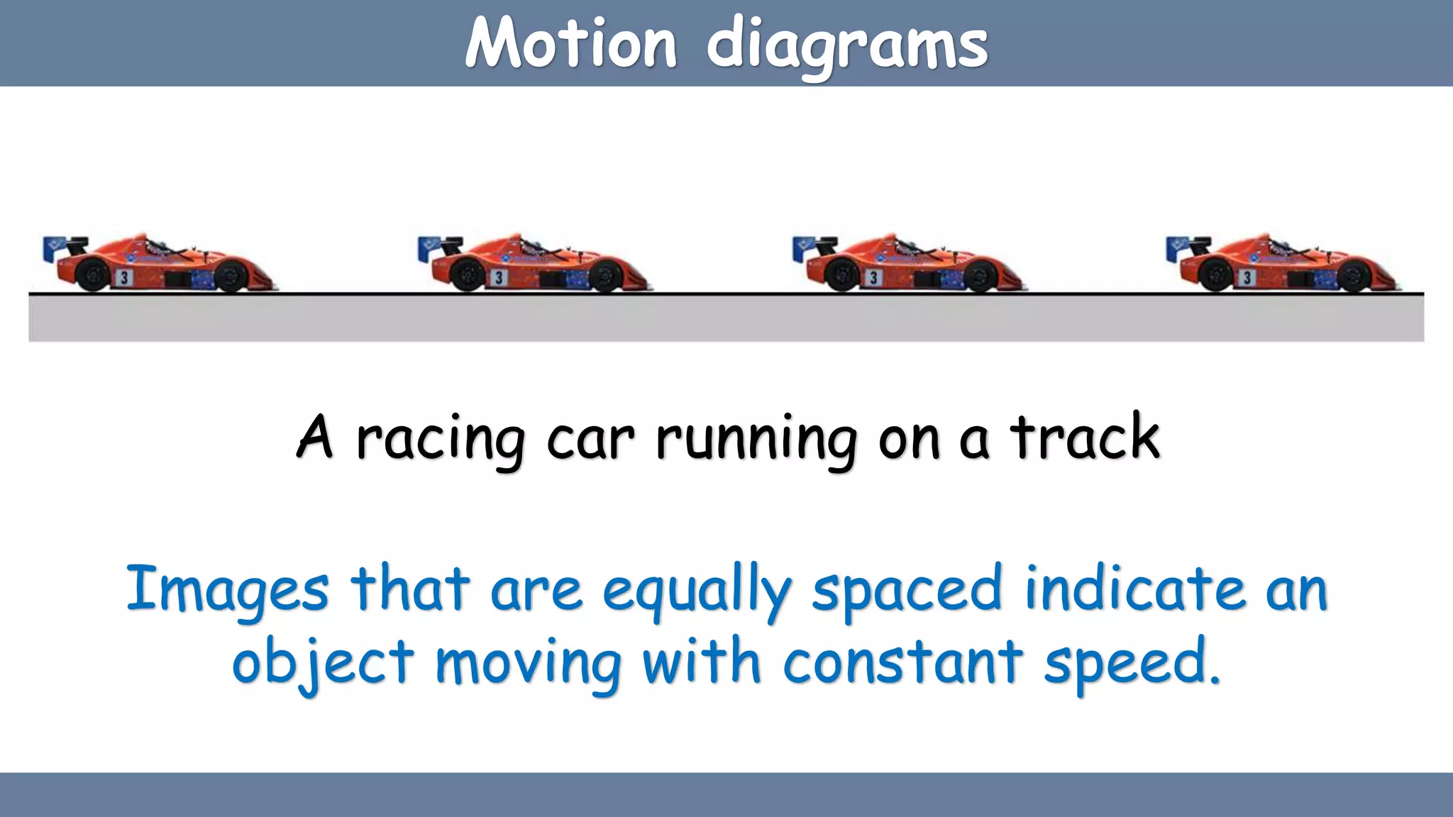 Linear motion of a particle | PPTX