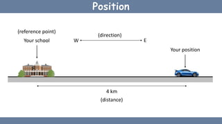 Linear Motion Pictures