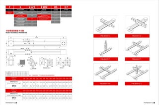 Linear module product catalogue | PPT