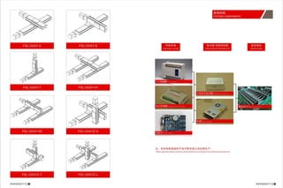 Linear module product catalogue | PPT