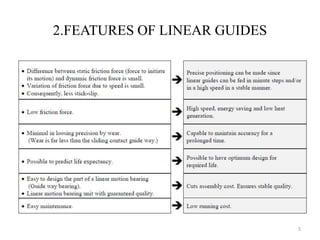 Linear motion guideways | PPTX