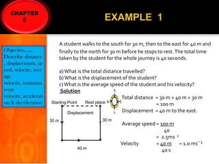 Linear motion present | PPTX