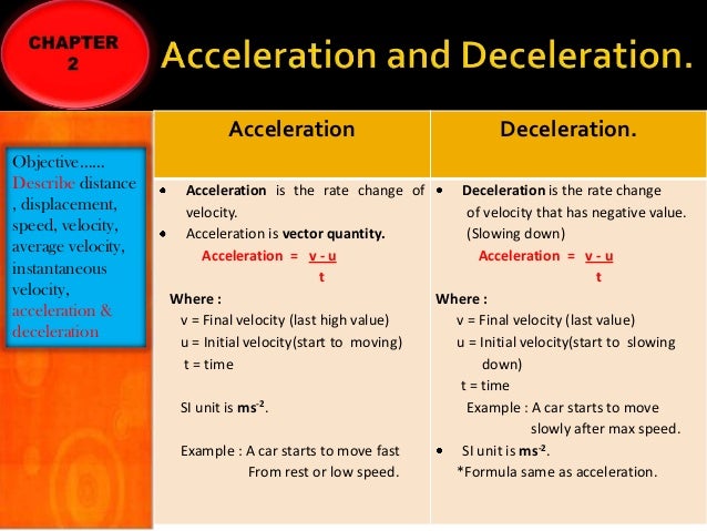 Acceleration Deceleration With Examples