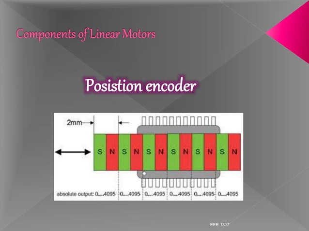 Linear motor by_suman singha,b-tech,eee | PPT