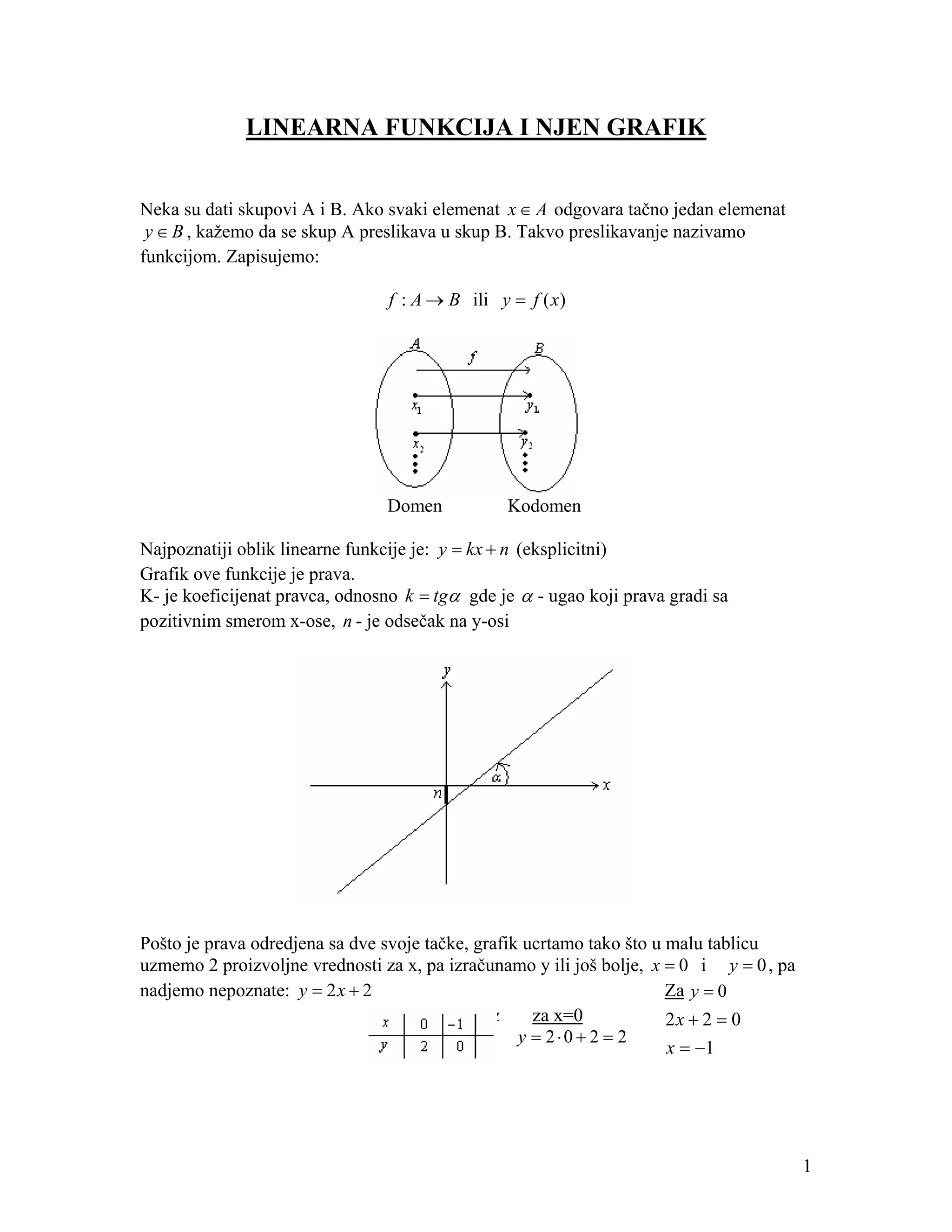 Linearna funkcija i_njen_grafik | PDF