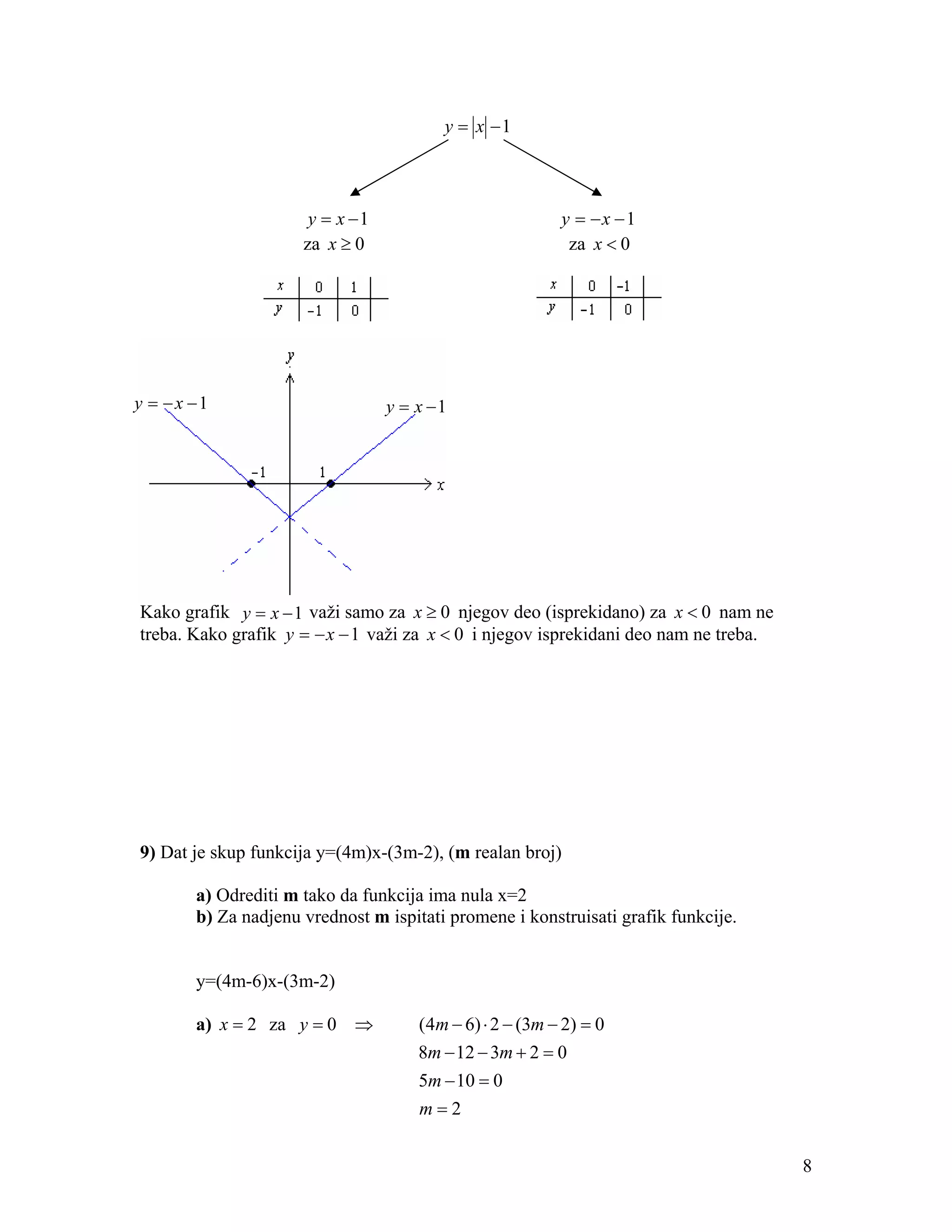 Linearna funkcija i_njen_grafik | PDF