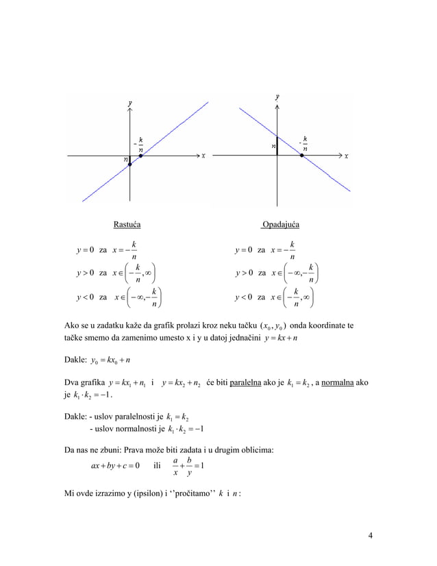 Linearna funkcija i_njen_grafik | PDF