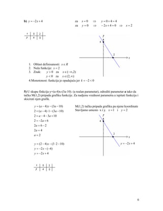 Linearna funkcija i_njen_grafik | PDF