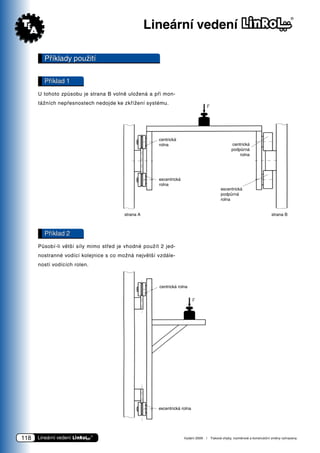 Lineární vedení Linrol | PDF