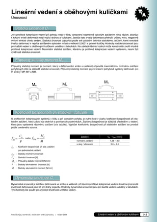 Linearni vedení s oběhovými kuličkami | PDF