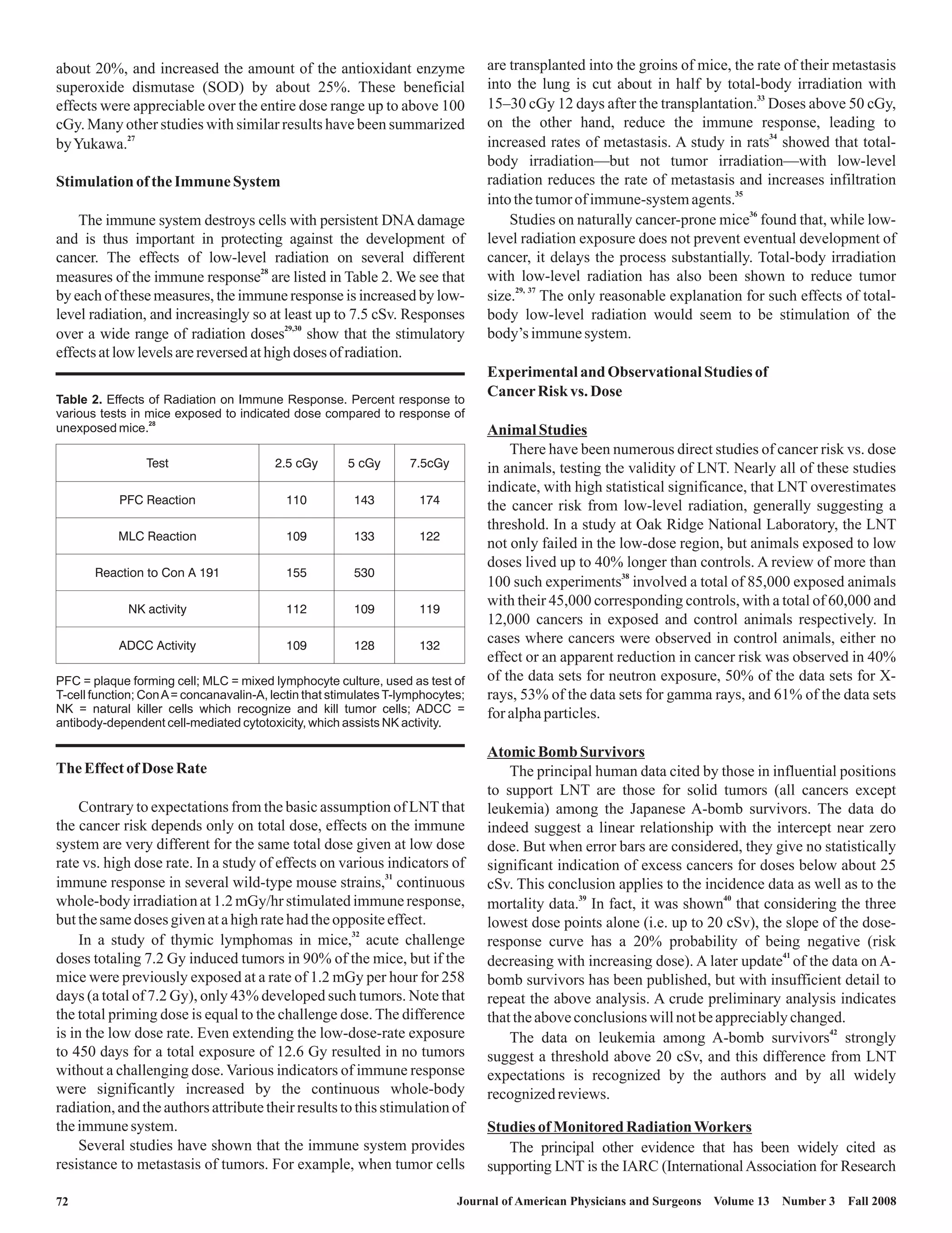 Linear no threshold theory-pdf | PDF