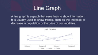 Linear & Non-Linear Text | PPTX