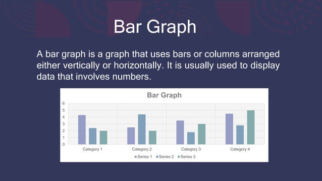 Linear & Non-Linear Text | PPT