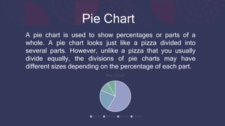 Linear & Non-Linear Text | PPT