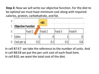 linear optimization.pptx