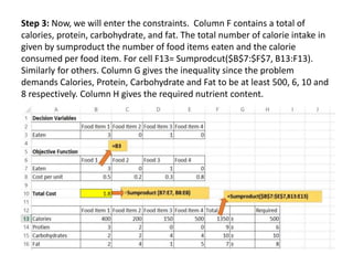 linear optimization.pptx