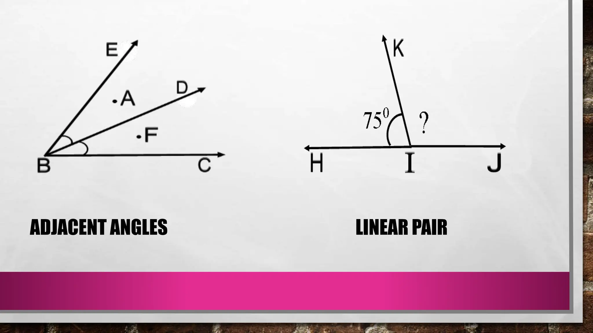 Linear pair and adjacent angles Grade 7.pptx