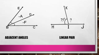 Linear pair and adjacent angles Grade 7.pptx