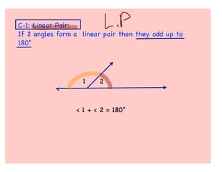 Linear Pairs | PPT