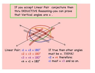 Linear Pairs | PPT