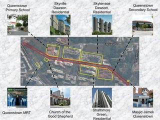 Linear park | PPT