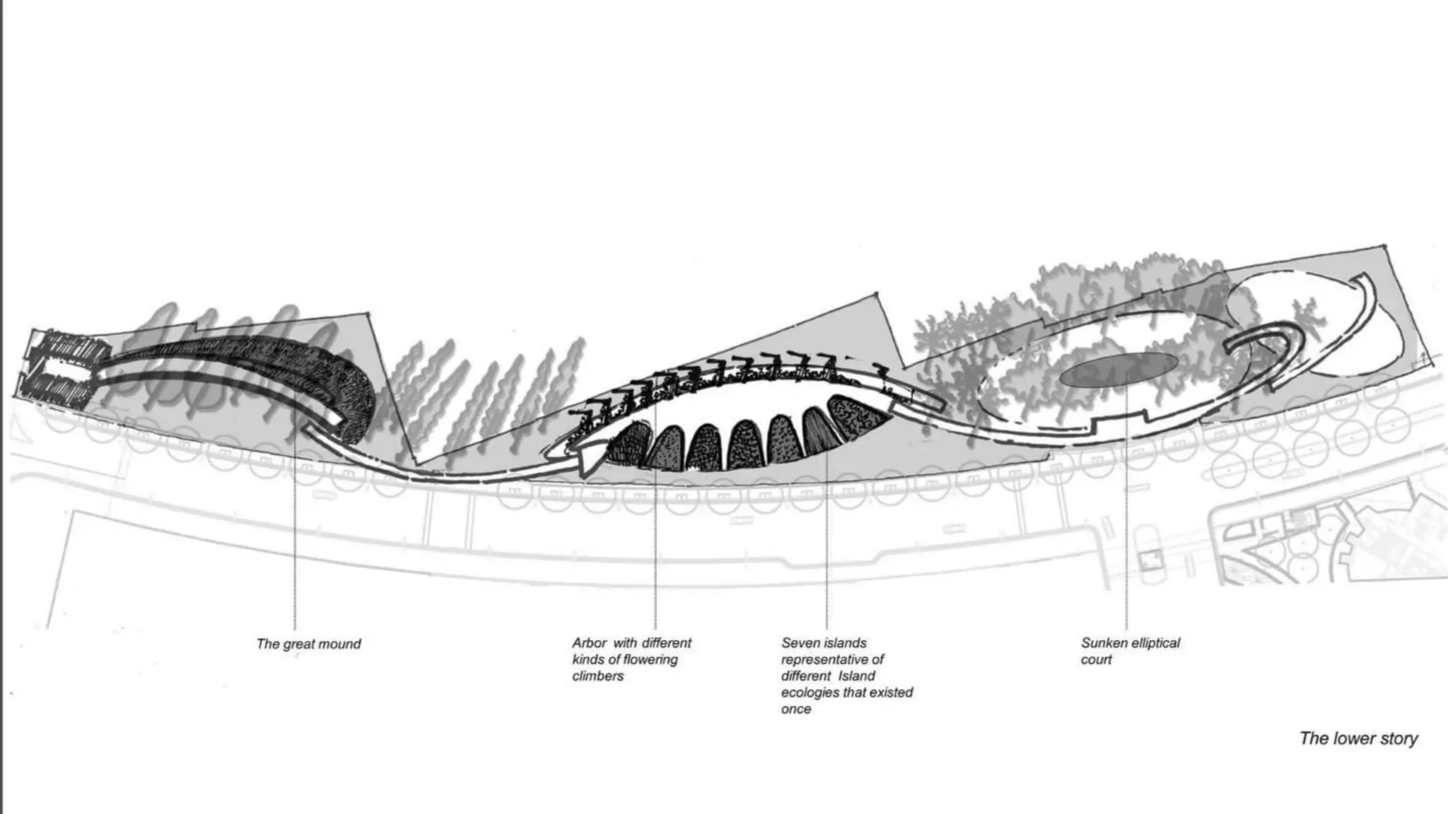 Case Study of Linear Urban Park - MaHi.pptx
