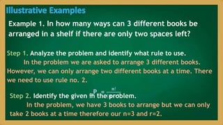 Linear Permutation - A Grade 10 lesson under the third quarter of ...