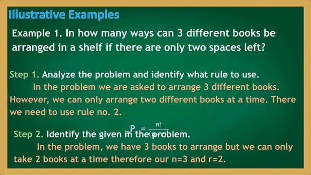 Linear Permutation - A Grade 10 lesson under the third quarter of school year 2023-2024. | PPTX
