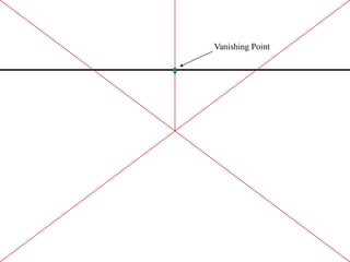 Linear perspective | PPTX