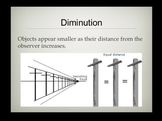 Linear perspective and the illusion of space | PPT