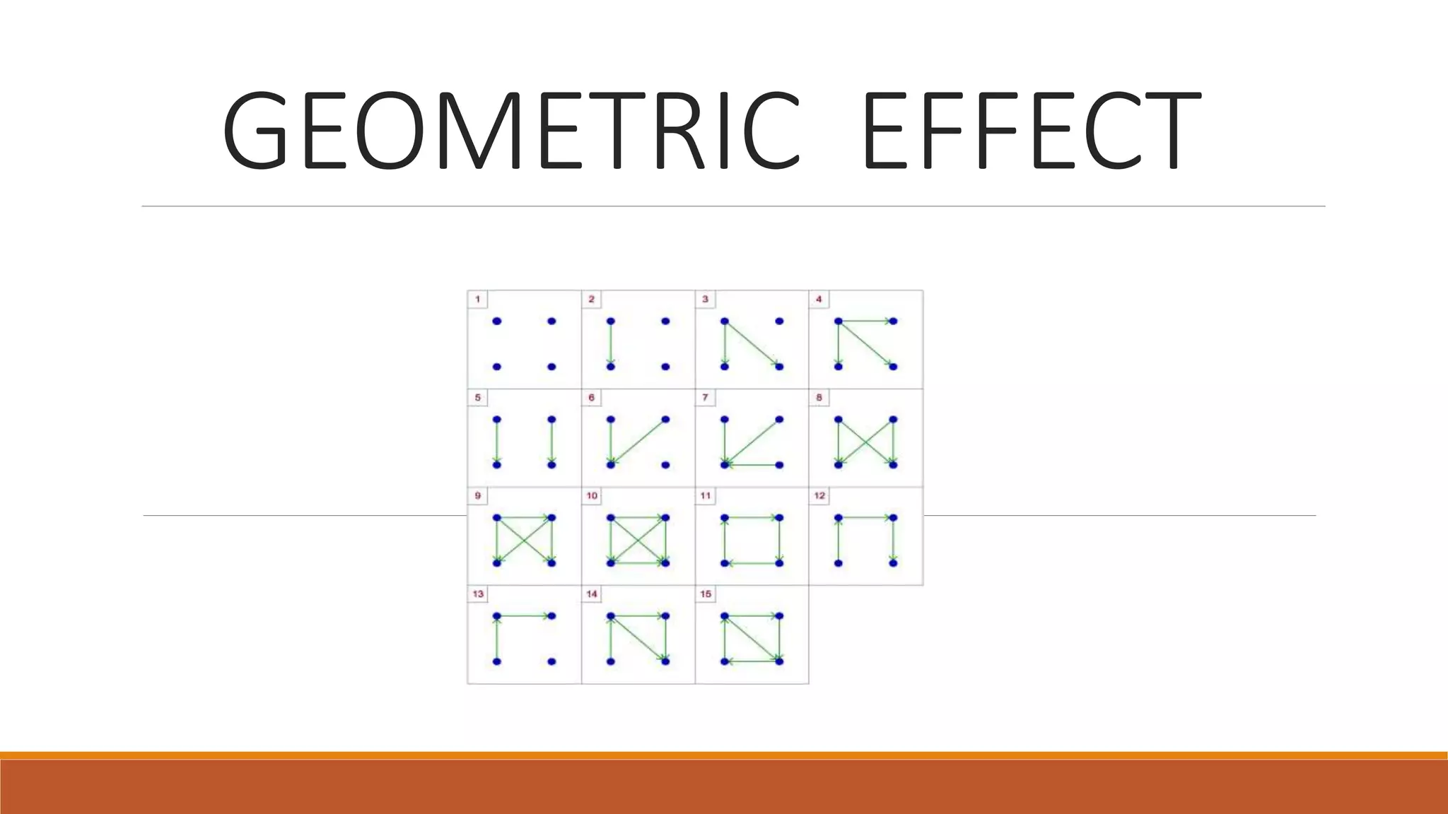 Geometric effect | PPT