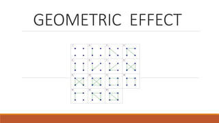 Geometric effect | PPT