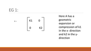 Geometric effect | PPT