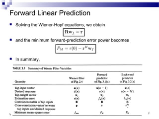 Linear prediction | PPT