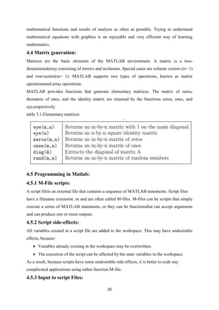 Linear predictive coding documentation | DOCX