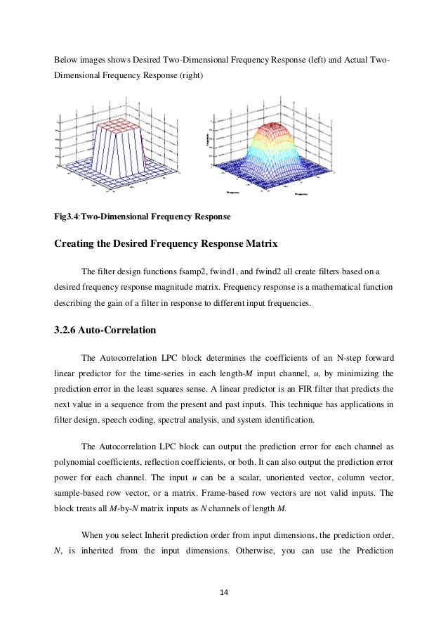 Linear Predictive Coding Documentation