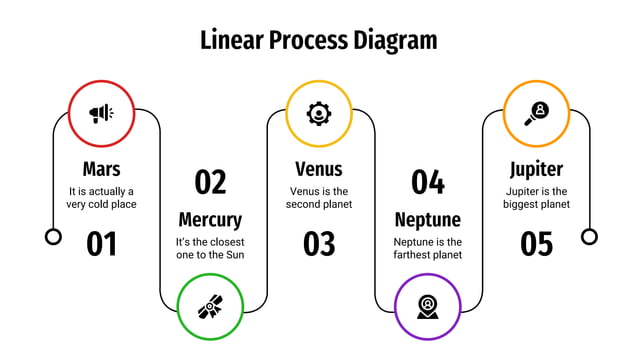 Linear Process Diagram by Slidesgo.pptx | Free Download