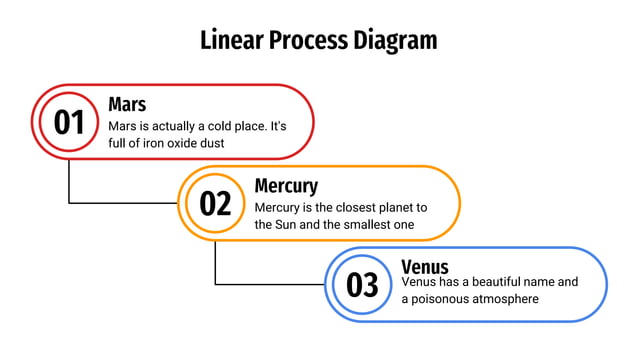 Linear Process Diagram by Slidesgo.pptx | Free Download