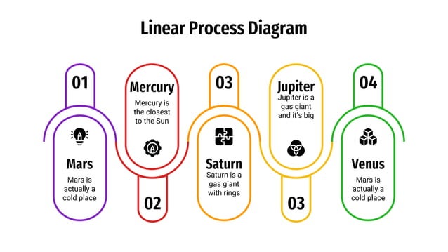 Linear Process Diagram by Slidesgo.pptx